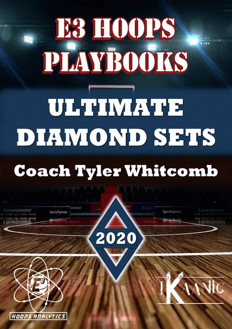 Ultimate Diamond Sets Playbook - Basketball -- Championship Productions ...