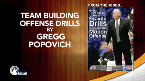 Team Building Offense Drills with Gregg Popovich - Basketball ...