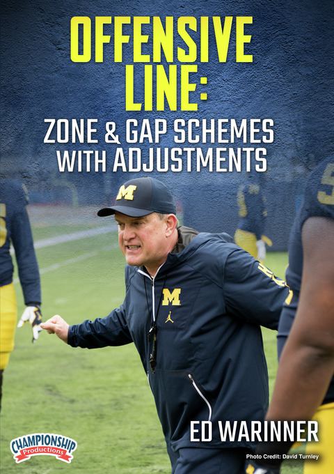 Offensive Line: Zone & Gap Schemes with Adjustments - Football ...